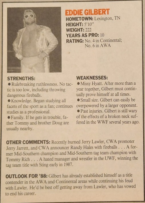 Flashback Friday: PWI September 1988 - Scott's Blog of Doom!