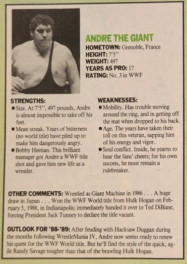 Flashback Friday: PWI November 1988 - Scott's Blog of Doom!