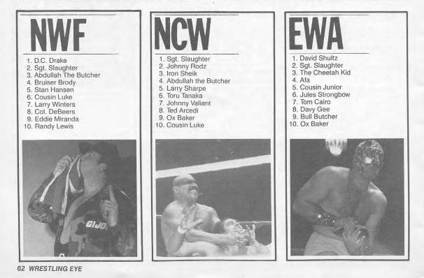 Flashback Friday: Wrestling Eye Magazine September 1988 - Scott's Blog ...