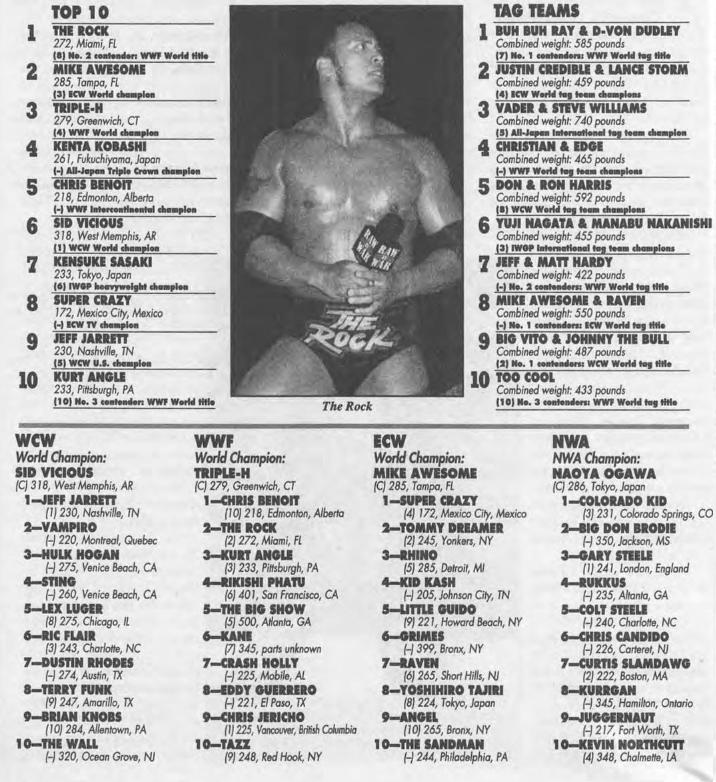 Flashback Friday: A Wrestling Retrospective - Scott's Blog of Doom!