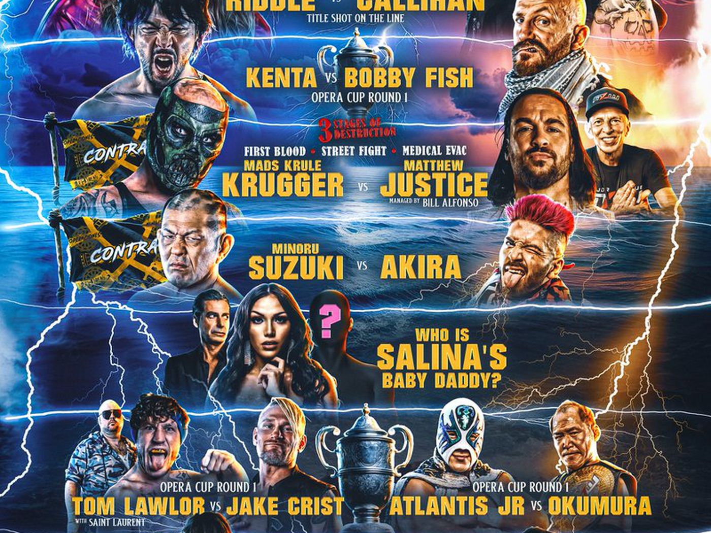 Mike Reviews MLW Blood & Thunder - Scott's Blog of Doom!